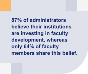 Faculty Development - NCFDD